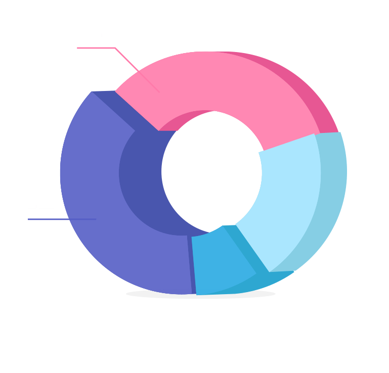 Data Analytics - Dwell-Vision